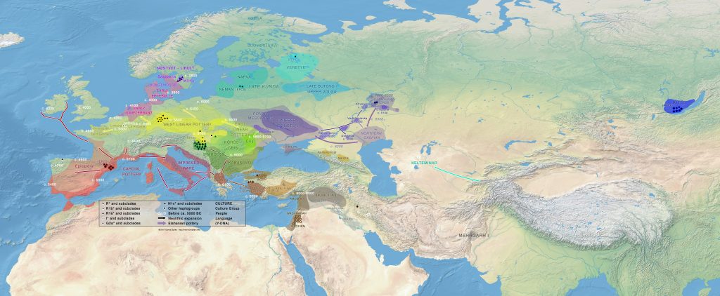 Late Mesolithic | Indo-European.eu