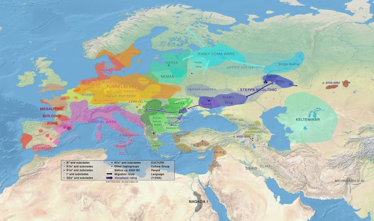 Neolithic | Indo-European.eu
