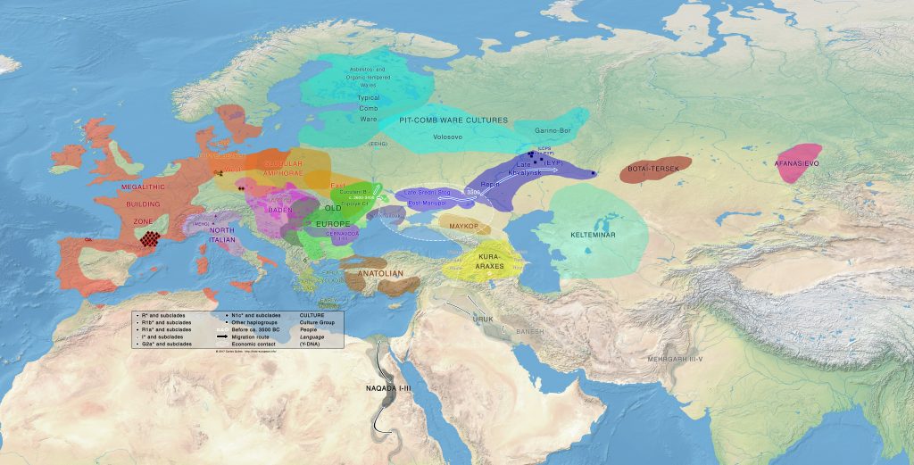 Early Eneolithic | Indo-European.eu