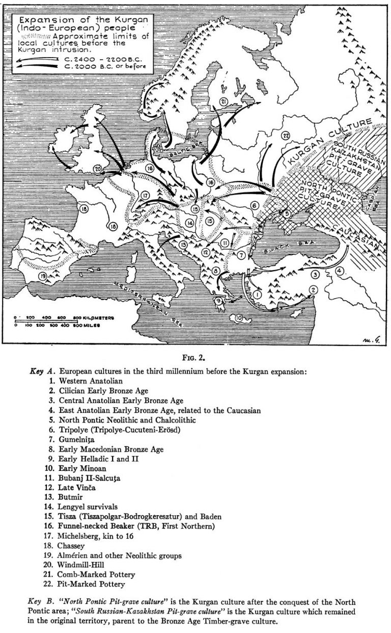 Germanic–Balto-Slavic and Satem ('Indo-Slavonic') dialect revisionism ...