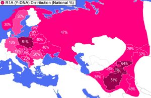 The history of the simplistic 'haplogroup R1a — Indo-European ...