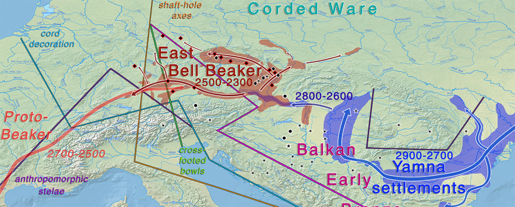 The Indo-European demic diffusion model, and the "R1b – Indo-European ...