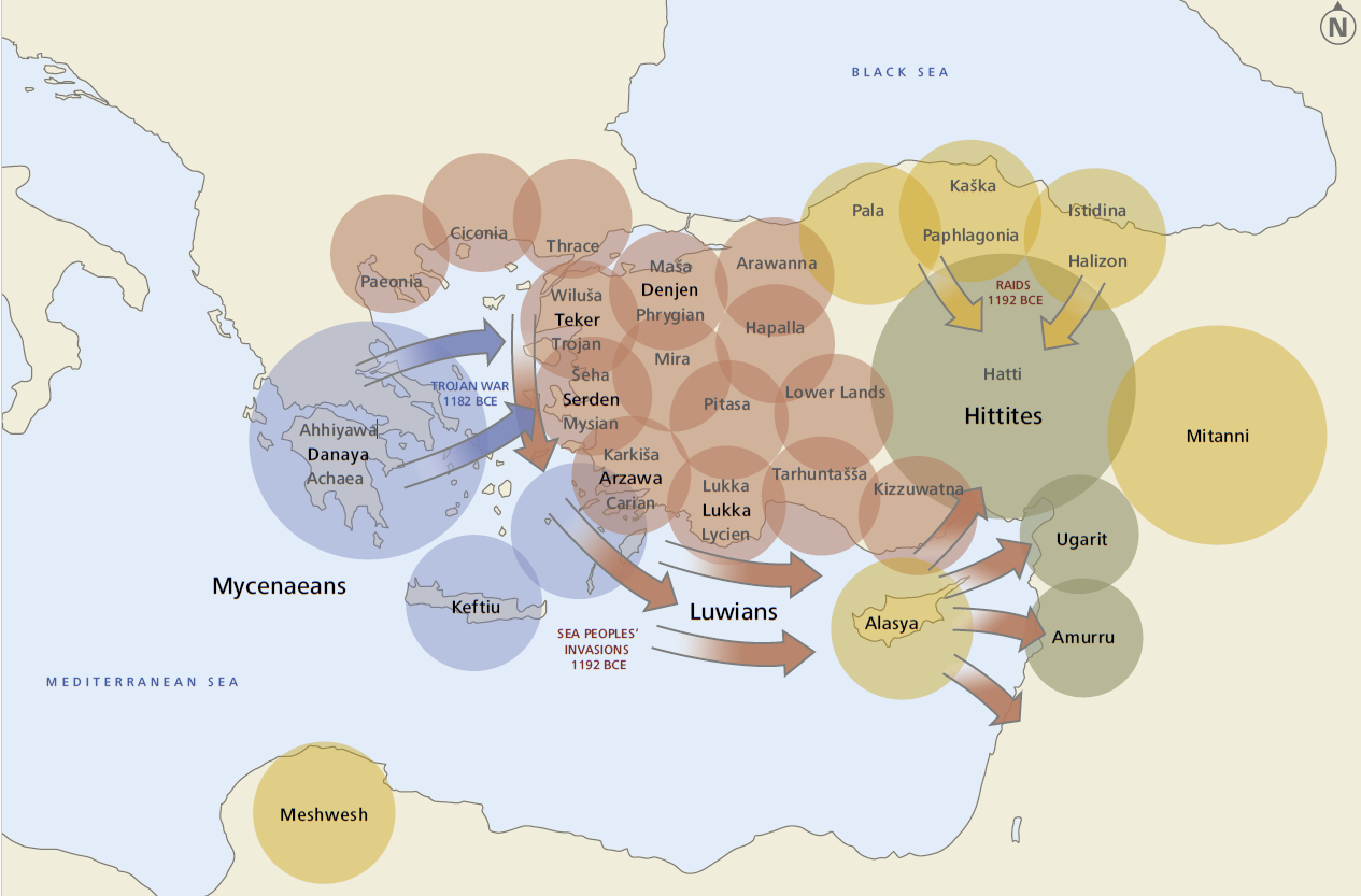 Luwians: the missing link with the Aegean Bronze Age, including Troy ...