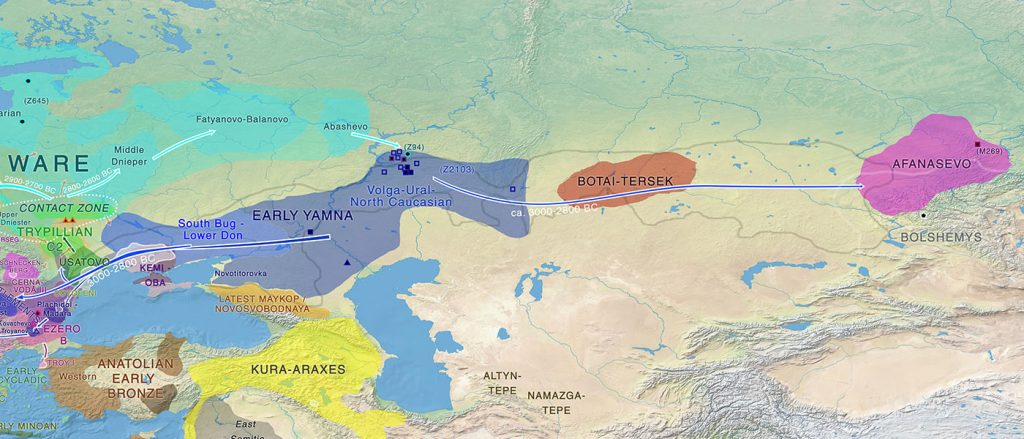 Proto-Tocharian Archives | Indo-European.eu