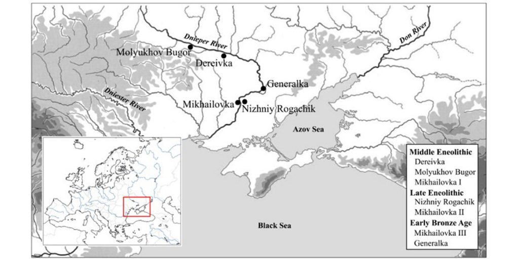 dereivka Archives | Indo-European.eu