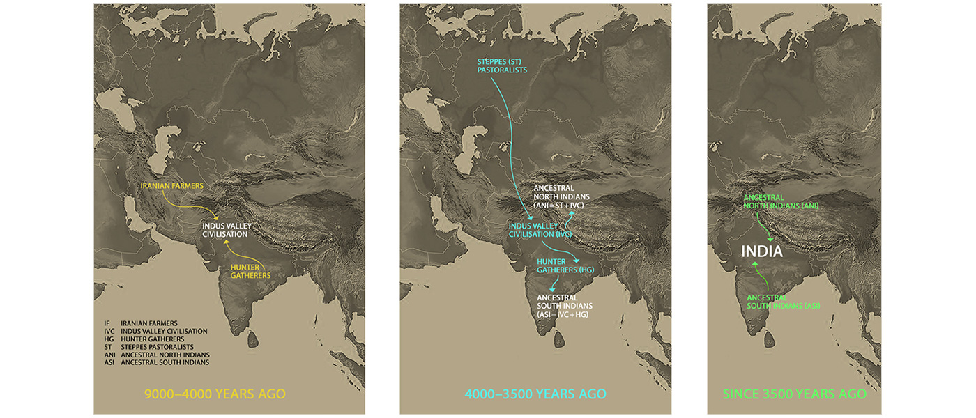 Indus Valley Civilization Archives | Indo-European.eu