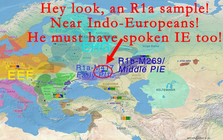 Tips for dialogue with those supporting the 'haplogroup R1a — Indo ...