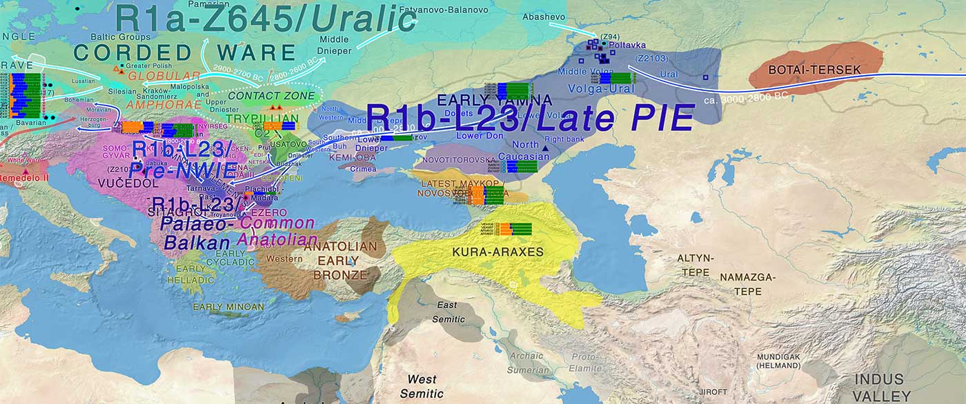 Anatolian languages Archives | Indo-European.eu