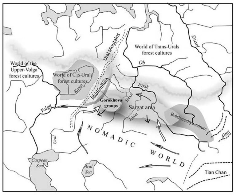 Corded Ware—Uralic (III): "Siberian ancestry" and Ugric-Samoyedic ...