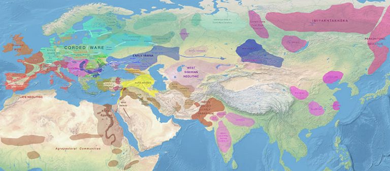 Early Copper Age | Indo-European.eu