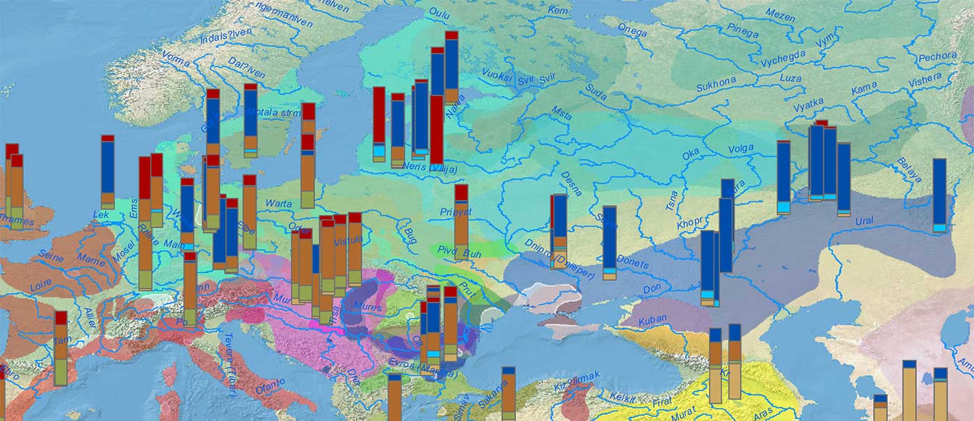 ASoSaH Reread (II): Y-DNA haplogroups among Uralians (apart from R1a ...