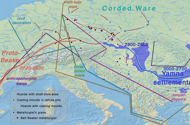 How the genocidal Yamnaya men loved to switch cultures | Indo-European.eu