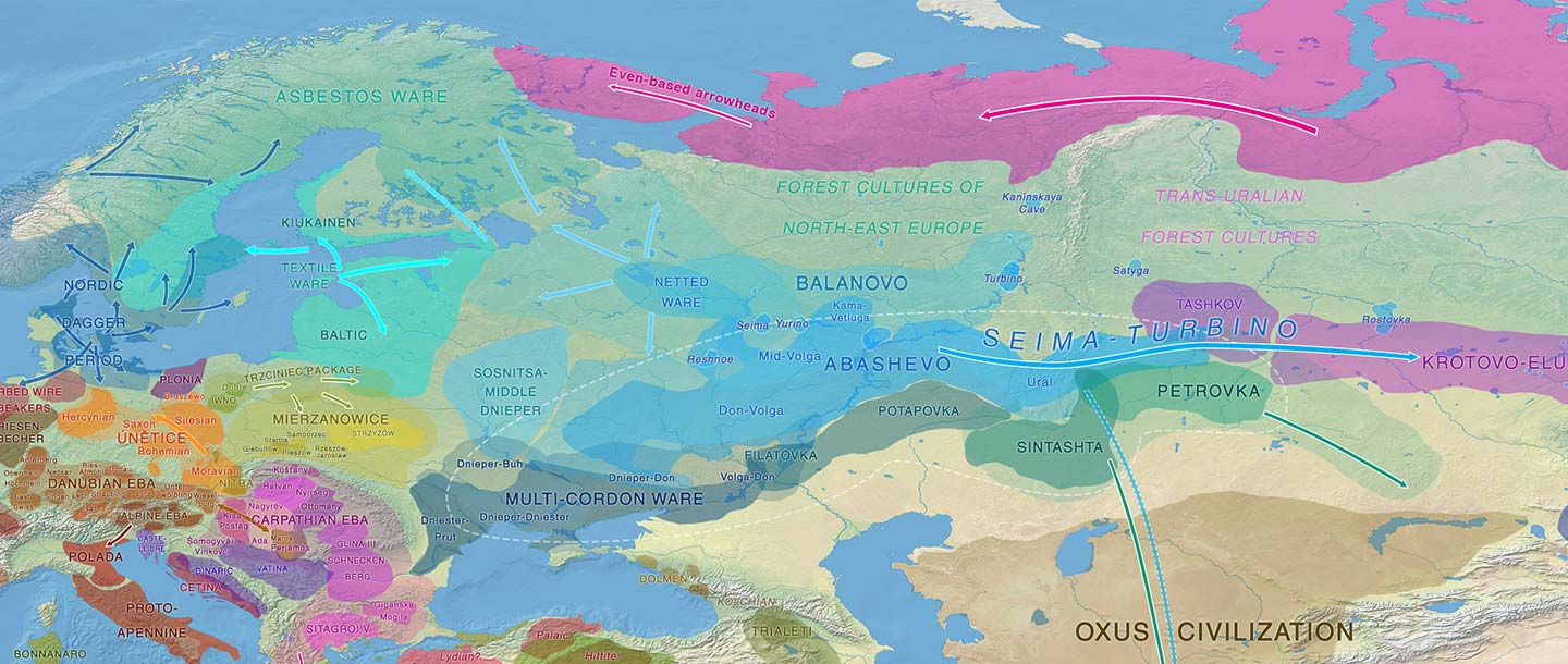 Genetic continuity among Uralic-speaking cultures in north-eastern ...
