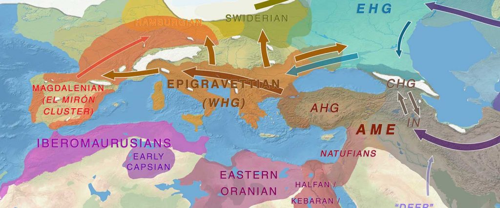Oranian Archives | Indo-European.eu