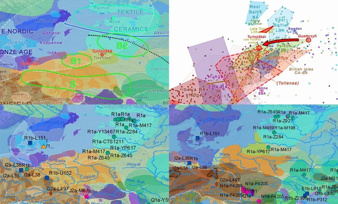 The Lusatian culture, the most likely vector of Balto-Slavic expansions ...