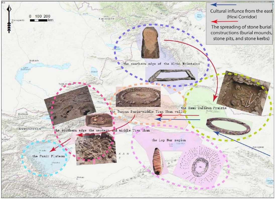 Proto-Tocharians: From Afanasievo to the Tarim Basin through the Tian ...