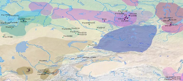 Yamnaya replaced Europeans, but admixed heavily as they spread to Asia ...