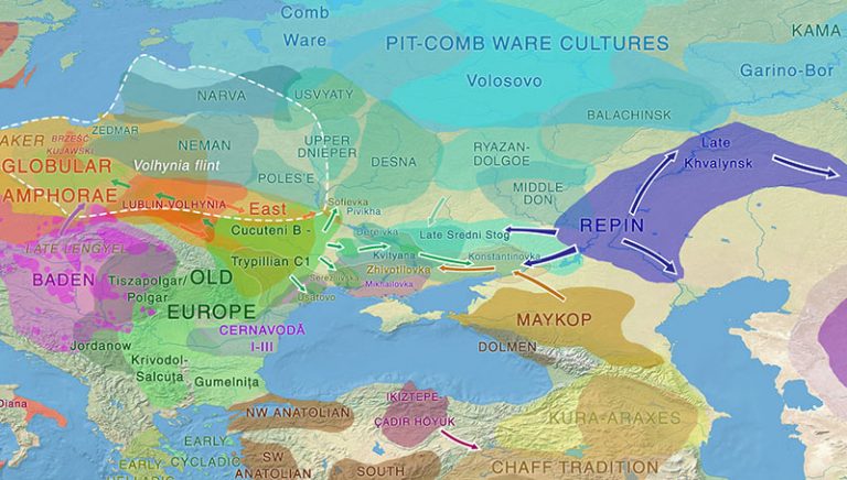 “Steppe ancestry” step by step (2019): Mesolithic to Early Bronze Age ...