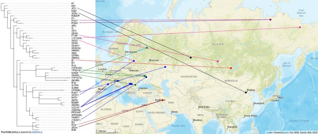 DF27 Archives | Indo-European.eu