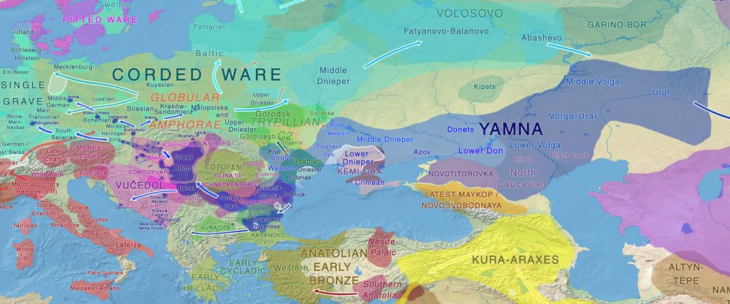 ASoSaH Reread (II): Y-DNA haplogroups among Uralians (apart from R1a ...