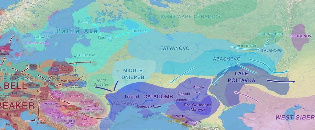 Late Copper Age | Indo-European.eu