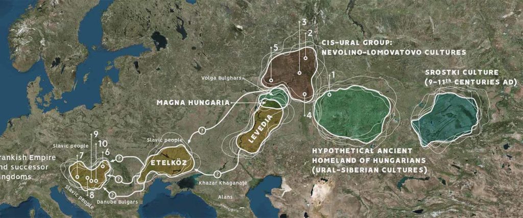 Antiquity | Indo-European.eu