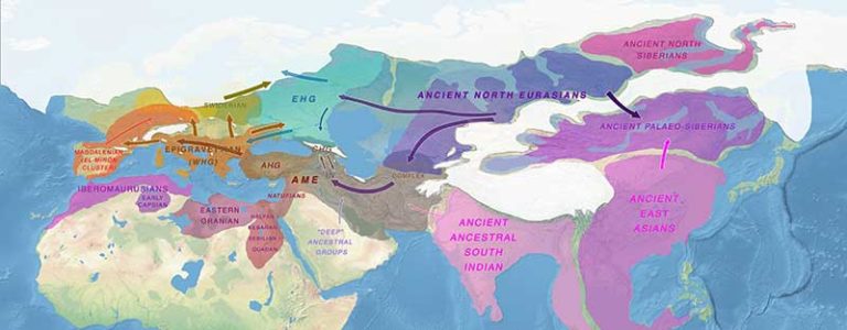 Prehistory Atlas | Indo-European.eu