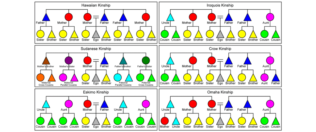 From Adamic or the language of the Garden of Eden until the Tower of ...