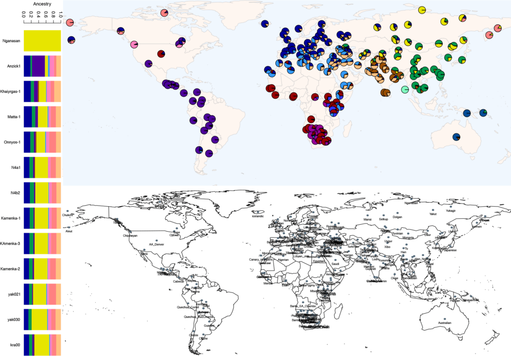 Haplogroup N-L708 & Q-L53 hotspot, around Lake Baikal | Indo-European.eu