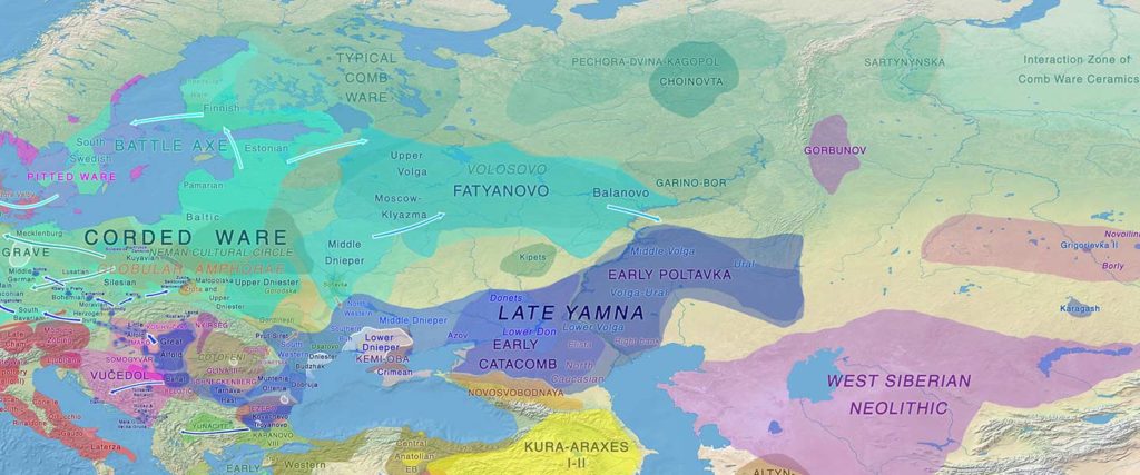 yamnaya Archives | Indo-European.eu