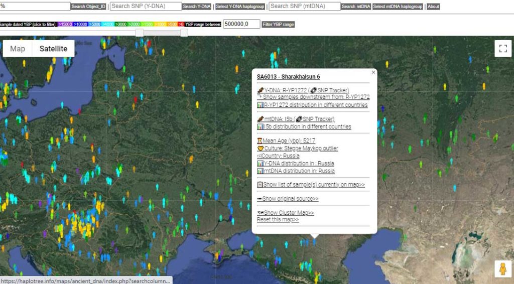 Another "Pre-Yamnaya" sample from the Northern Caucasus? | Indo-European.eu