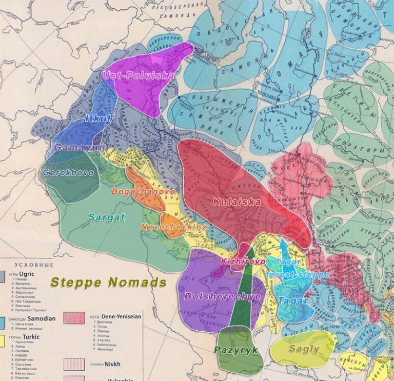Proto-Samoyed homeland | Indo-European.eu