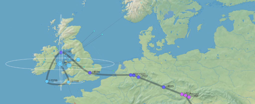 Y-DNA of 129 high quality shotgun ancient samples | Indo-European.eu