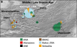 Proto-Turkic homeland | Indo-European.eu